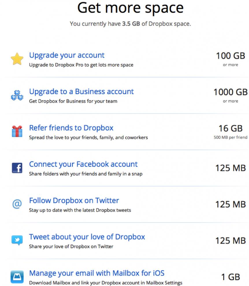 Top 10 Popular Growth Hacks Of All Time - AppVirality Marketing Blog